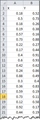 XY Scatter chart with quadrants – teylyn
